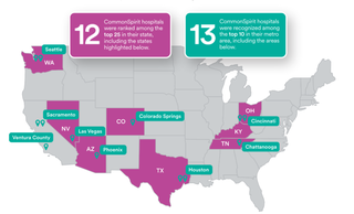 Building Healthier Communities | CommonSpirit Health